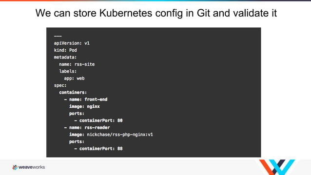 Cloud Native Apps with GitOps | PPT
