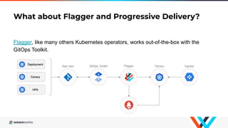 GitOps Toolkit (Cloud Native Nordics Tech Talk) | PDF | Cloud Computing ...