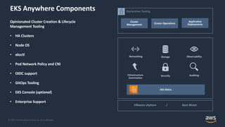 GitOps with Amazon EKS Anywhere by Dan Budris | PPT