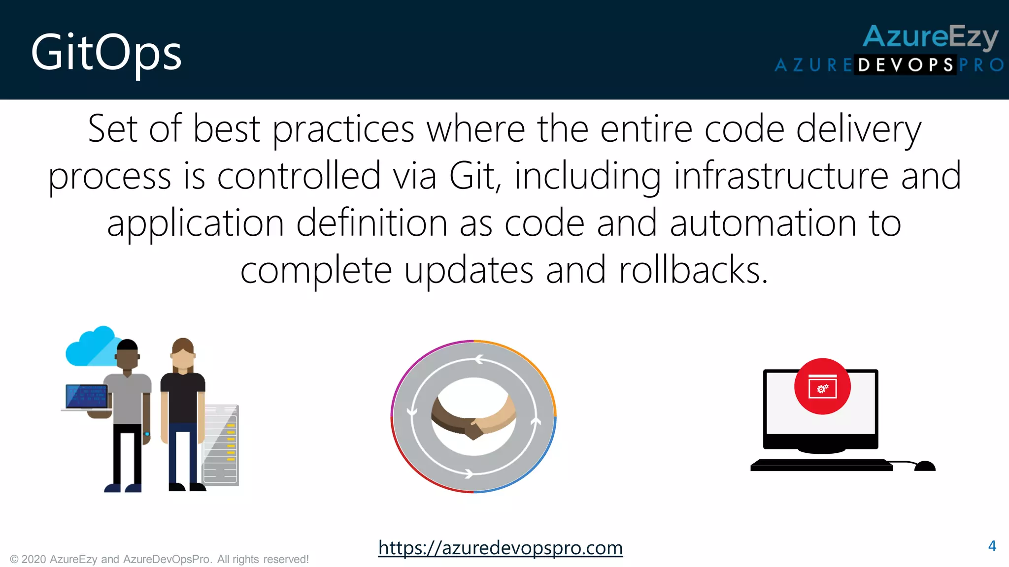 GitOps with Argo - Part 1.pdf