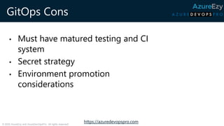 GitOps with Argo - Part 1.pdf