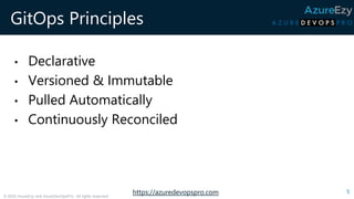GitOps with Argo - Part 1.pdf