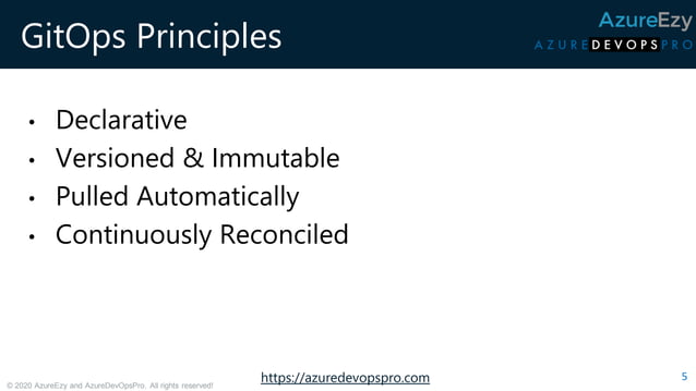 GitOps with Argo - Part 1.pdf