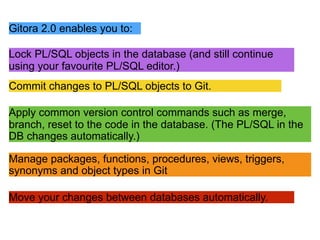 Gitora, Version Control for PL/SQL | PDF