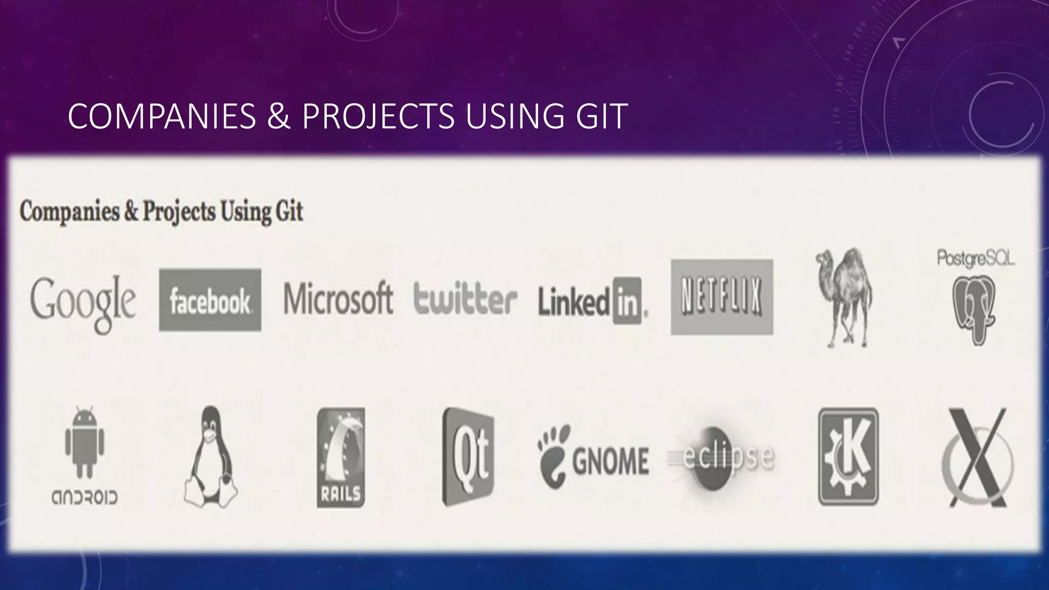 Git overview | PPT Git overview | PPT