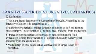 ANTI-DIARRHEALS DRUGS, DRUGS FOR CONSTIPATION, IRRITABLE BOWEL SYNDROME ...