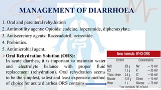 ANTI-DIARRHEALS DRUGS, DRUGS FOR CONSTIPATION, IRRITABLE BOWEL SYNDROME ...