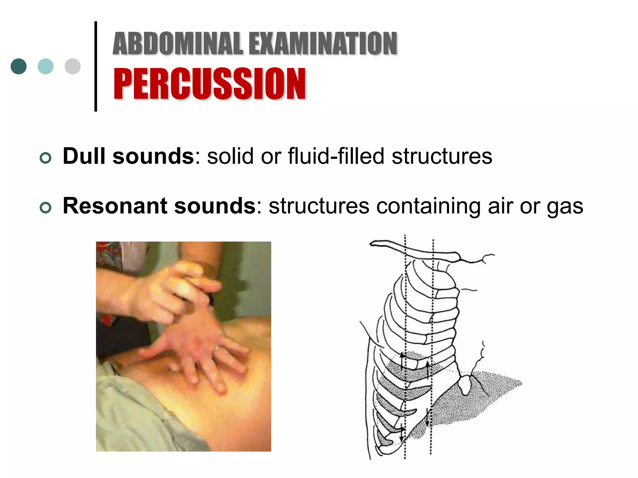GIT_Physical Examination.ppt