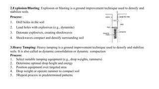 Ground improving techniques in civil engineering | PPT