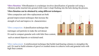 Ground improving techniques in civil engineering | PPT