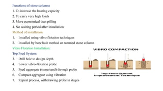 Ground improving techniques in civil engineering | PPT