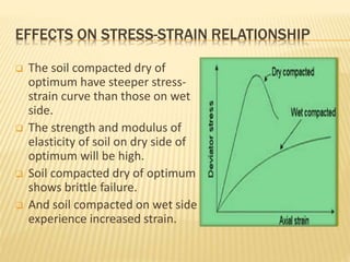 SOIL COMPACTION AND ITS EFFECT ON PROPERTIES | PPTX