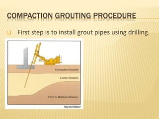 SOIL COMPACTION AND ITS EFFECT ON PROPERTIES | PPTX