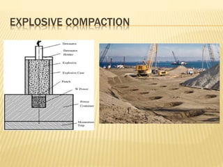 SOIL COMPACTION AND ITS EFFECT ON PROPERTIES | PPTX