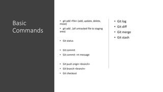 Learn Git - For Beginners and Intermediate levels | PPT