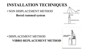 analysis of soil and suggested ground improvement techniques | PPT