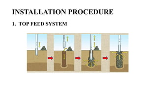 analysis of soil and suggested ground improvement techniques | PPTX