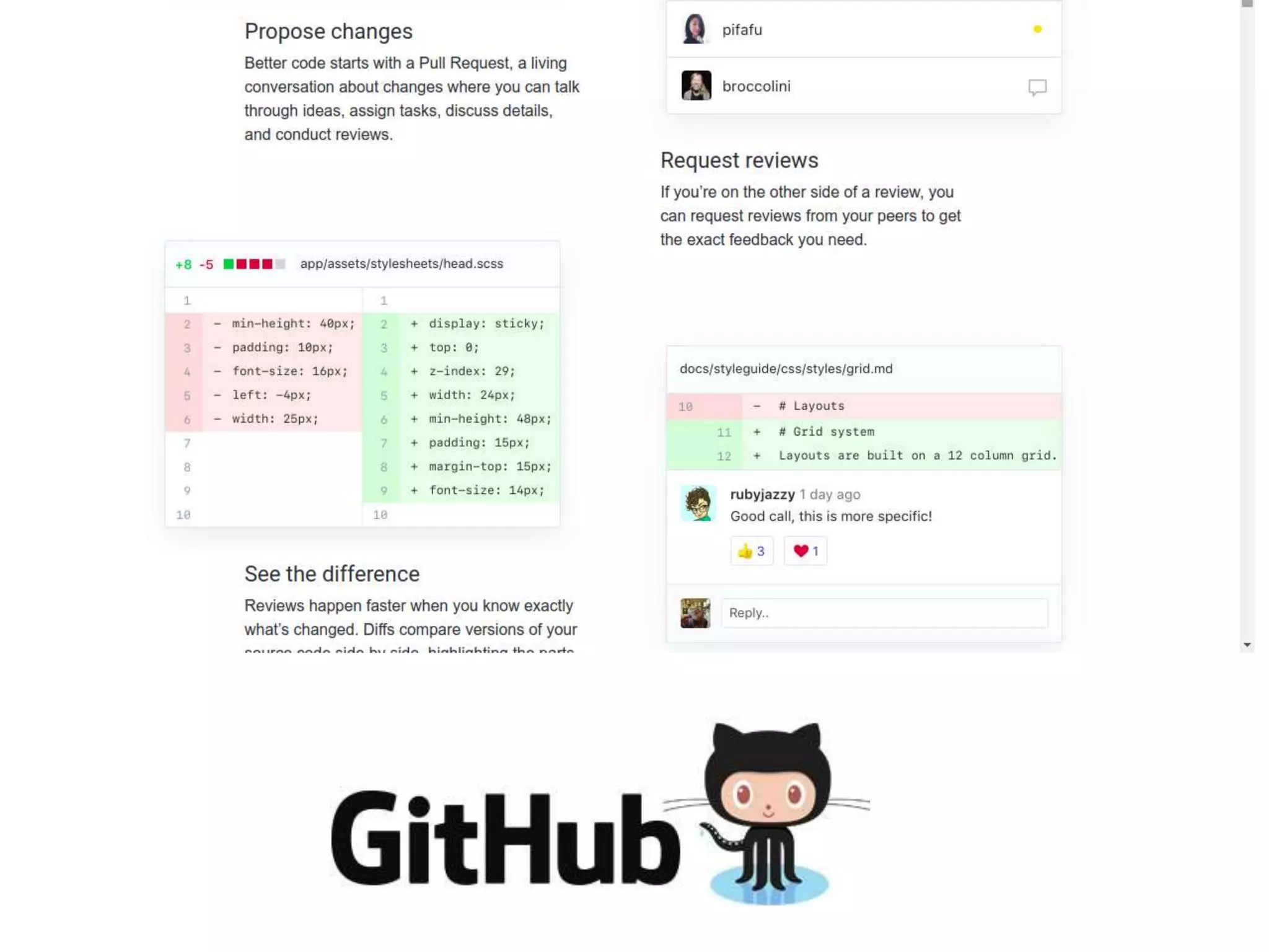 GitHub Features Presentation | PPTX
