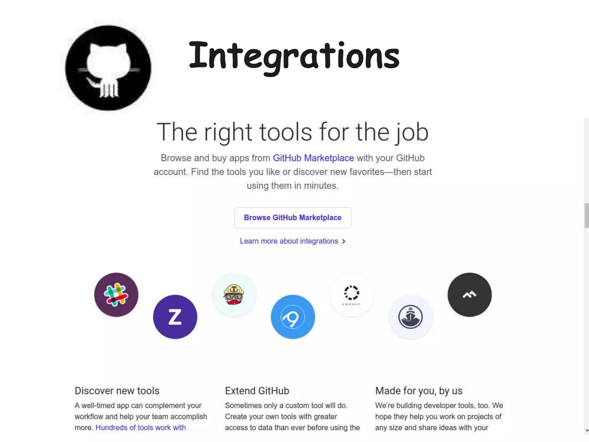 GitHub Features Presentation | PPTX