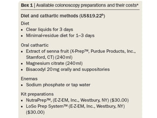 Git Preps For Colonoscopy. | PPT