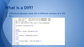 Version Control History and Git Basics | PDF