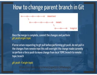 Git Tips & tricks Presentation | PPT
