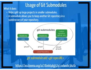 Git Tips & tricks Presentation | PDF | Web Conferencing | Computer ...