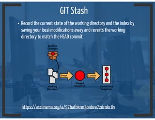 Git Tips & tricks Presentation | PPT