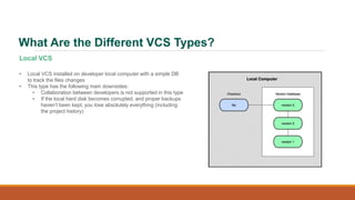 GIT In Detail | PPTX