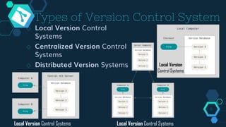 Git presentation | PPTX | Operating Systems | Computer Software and ...