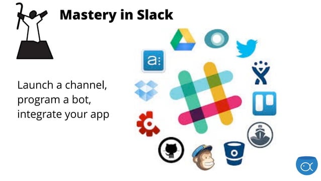 Slack Game Thinking Teardown | PPT