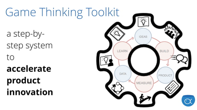 Slack Game Thinking Teardown | PPT