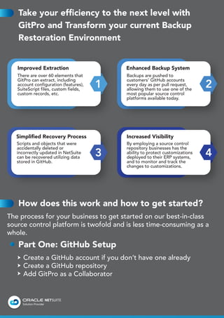 GitPro Whitepaper | PDF