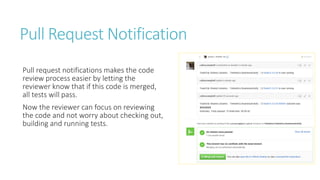 Git Pull Requests | PPTX