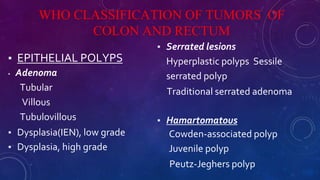 GI tract.pptx | Cancer | Diseases and Conditions