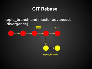 Git rebase howto | PDF | Technology & Computing