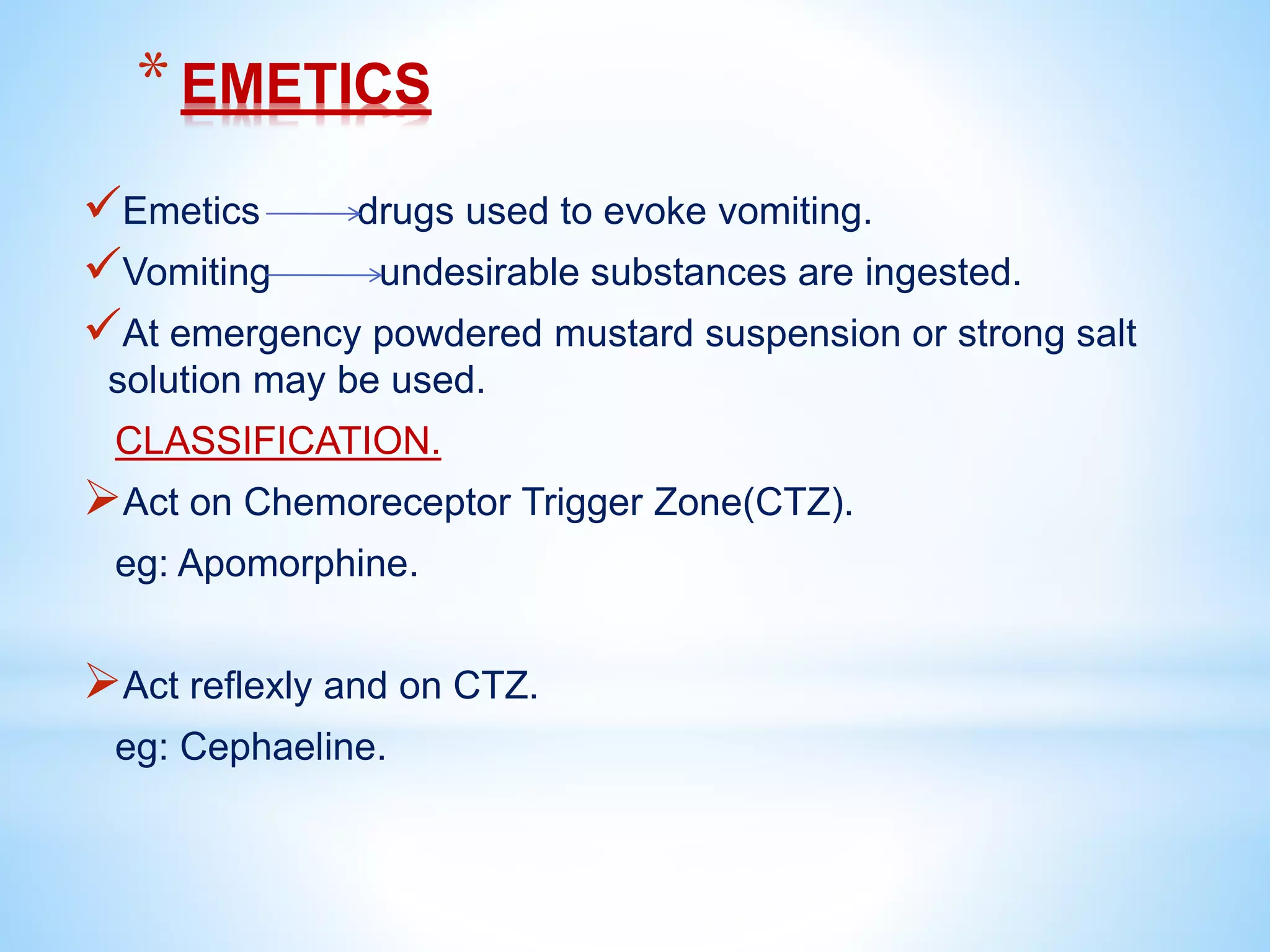Drugs acting on GIT | PPTX