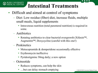 Scleroderma (Systemic Sclerosis) and the GI Tract | PPT
