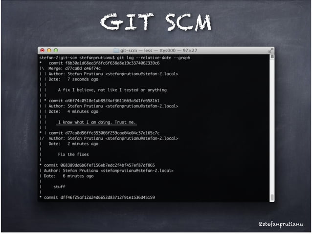 Git SCM | PDF