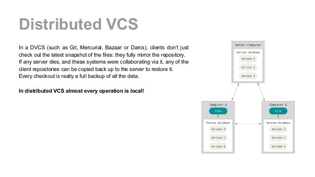 Git Series Episode 1 Distributed Vcs And Good Commits