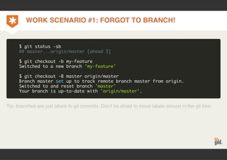 git session --interactive | PPT