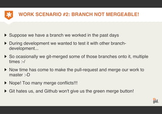 git session --interactive | PPT