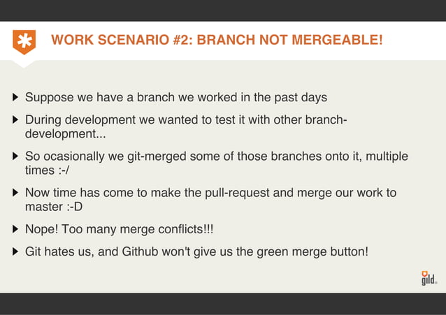 git session --interactive | PPT