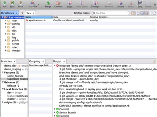 Git, smart git & gitflow | PDF