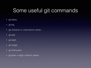 Git - A soft introduction | PDF