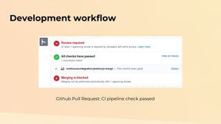 Git strategies for DevOps | PPT