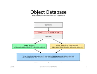 Git studynotes | PPT
