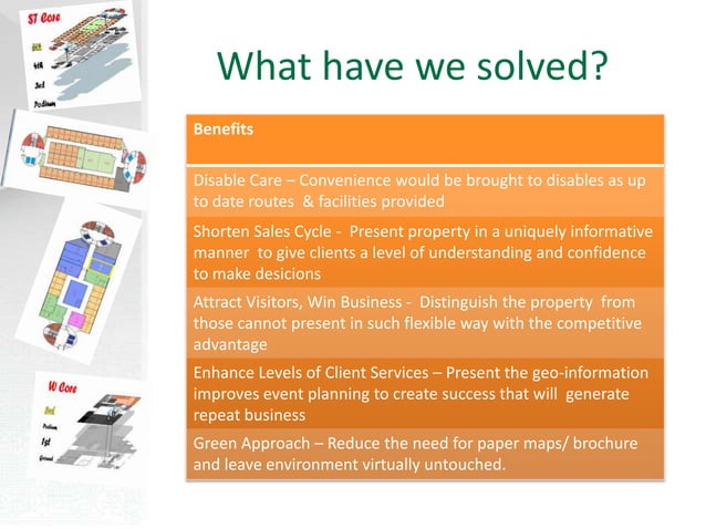 Git submission final | PPTX