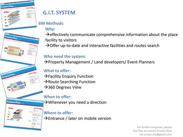 Git submission final | PPT