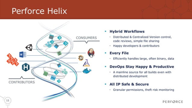 Introducing GitSwarm: Pure Git with Globally Scalable DevOps | PPTX